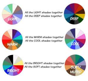 Tonal Color Analysis