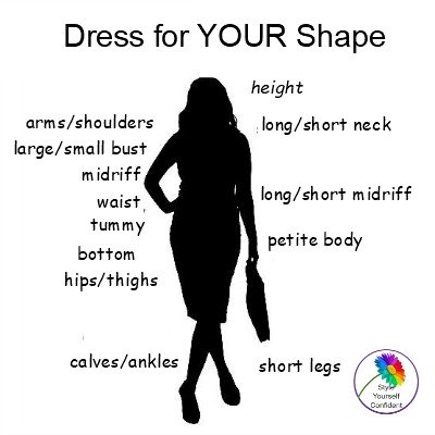 Inverted triangle body shape